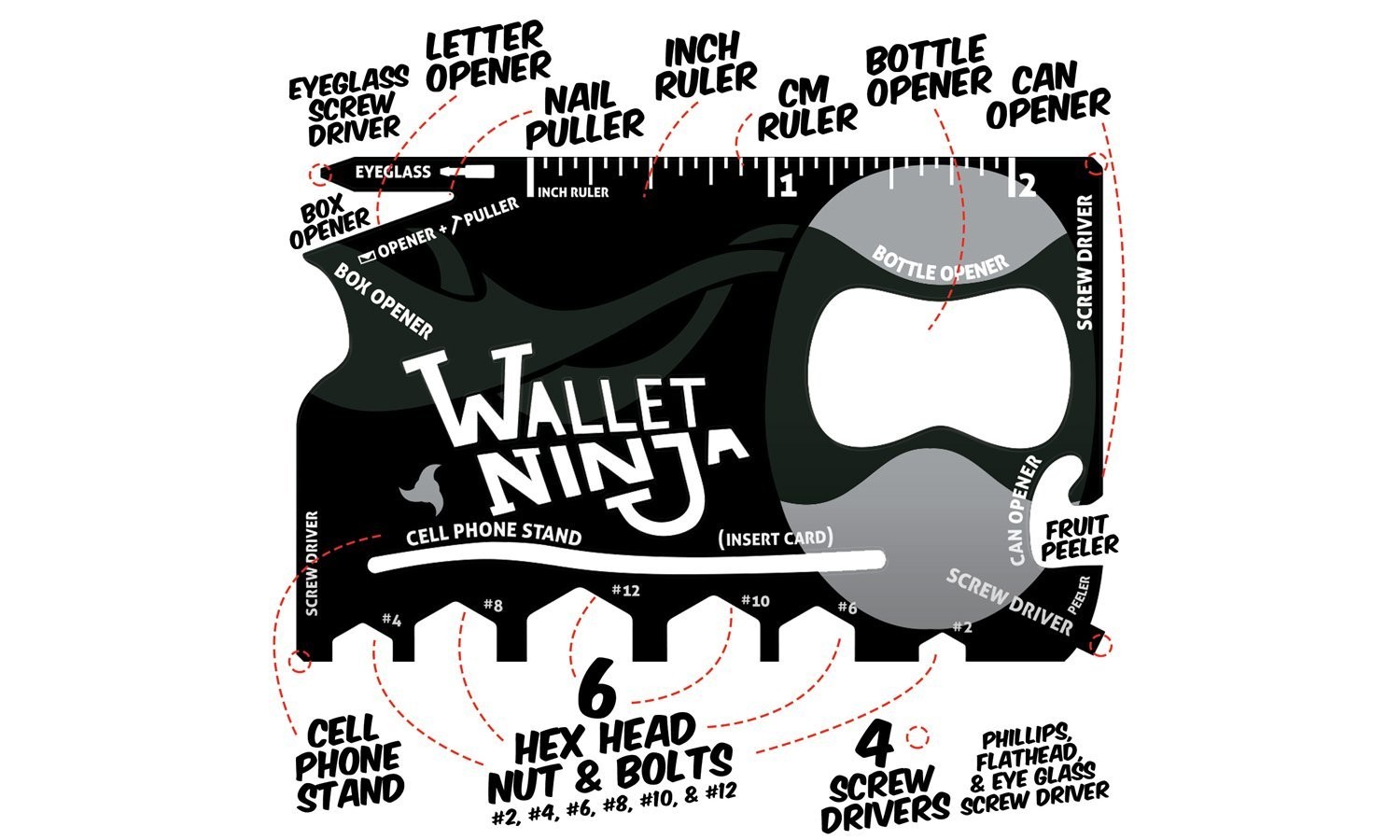 Wallet Ninja – 18 u 1 alat-kartica - TROŠI SHOP